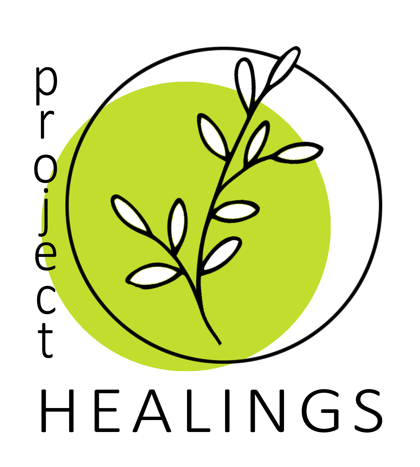 Community Resources - Project HEALINGS